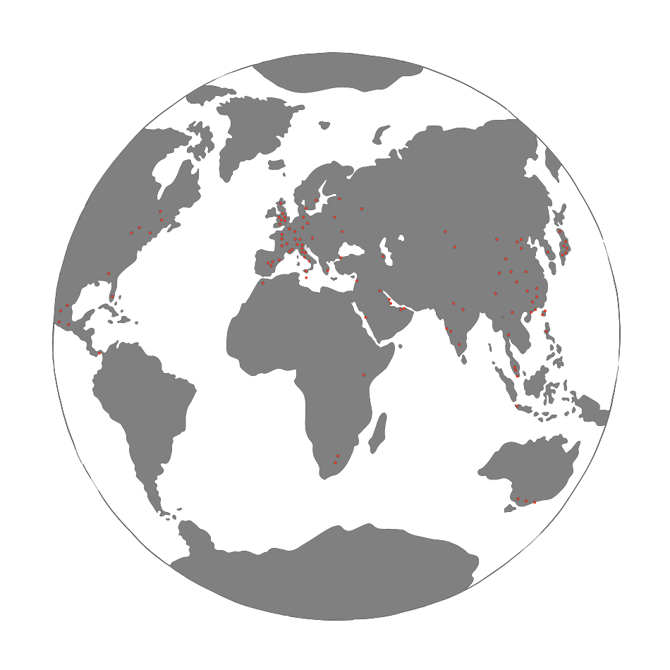事务所 - Sybarite